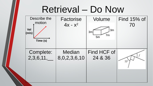 EdExcel GCSE Foundation Unit 9 - Graphs | Teaching Resources