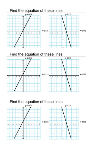 EdExcel GCSE Foundation Unit 9 - Graphs | Teaching Resources
