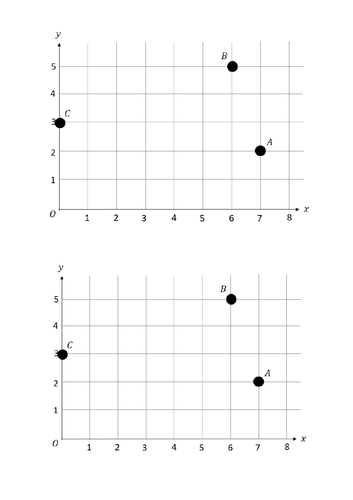 EdExcel GCSE Foundation Unit 9 - Graphs | Teaching Resources