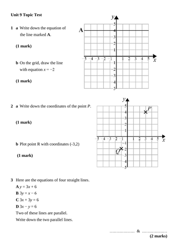 EdExcel GCSE Foundation Unit 9 - Graphs | Teaching Resources
