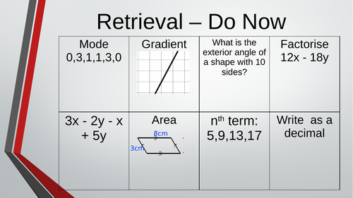 EdExcel GCSE Foundation Unit 9 - Graphs | Teaching Resources