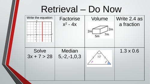 EdExcel GCSE Foundation Unit 9 - Graphs | Teaching Resources