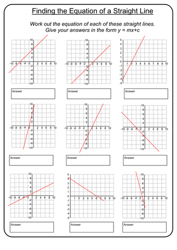 EdExcel GCSE Foundation Unit 9 - Graphs | Teaching Resources