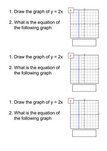 EdExcel GCSE Foundation Unit 9 - Graphs | Teaching Resources
