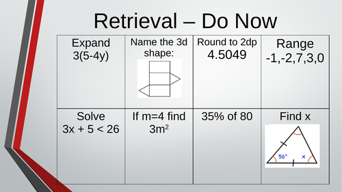 EdExcel GCSE Foundation Unit 9 - Graphs | Teaching Resources