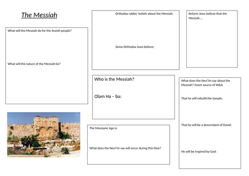 Religious Studies - Judaism Beliefs and Teachings | Teaching Resources