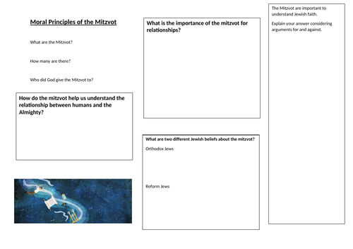Religious Studies - Judaism Beliefs and Teachings | Teaching Resources