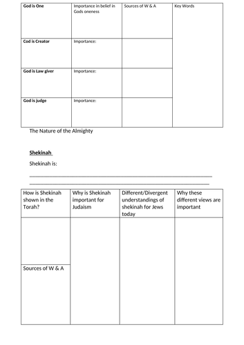 Religious Studies - Judaism Beliefs and Teachings | Teaching Resources