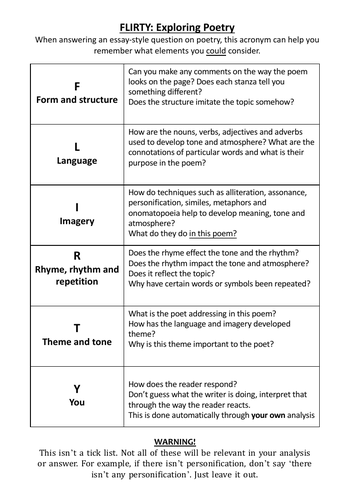 Approaching Poetry: Circles of Discussion | Teaching Resources
