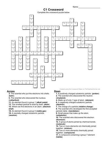 C1 Keyword Chemistry Revision Materials | Teaching Resources