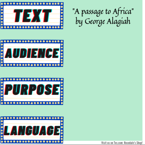 Igcse English Language B Ao1 Ao2 ~ Selecting Language For An Audience
