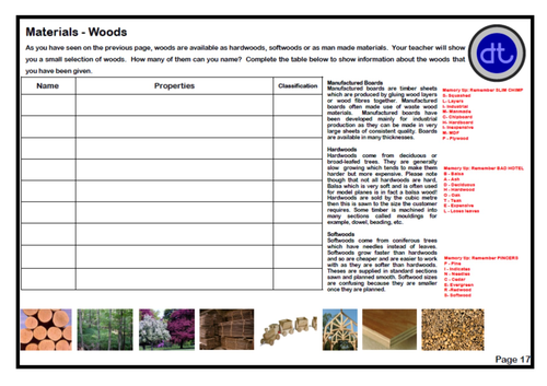 KS3 D&T Pewter Casting Booklet | Teaching Resources