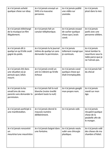 Sixth Form French Icebreaker- Je n'ai jamais | Teaching Resources