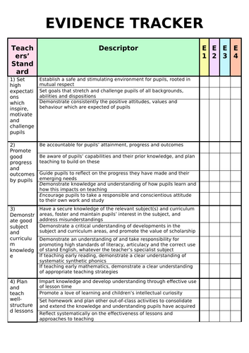 Teachers' Standards Evidence Tracker | Teaching Resources