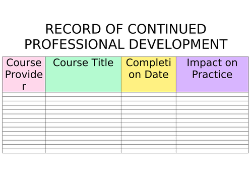 Record of CPD Tracker | Teaching Resources