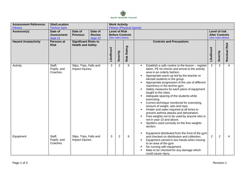 PE Risk Assessments for every activity area | Teaching Resources