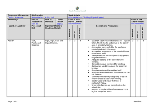 PE Risk Assessments for every activity area | Teaching Resources