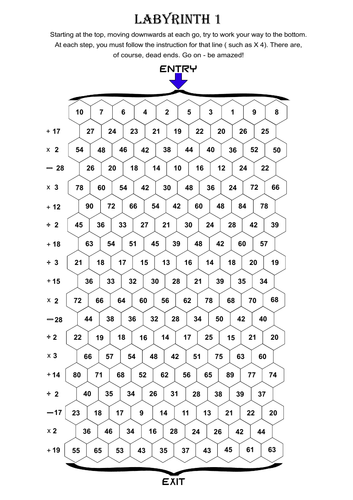 Labyrinth math | Teaching Resources