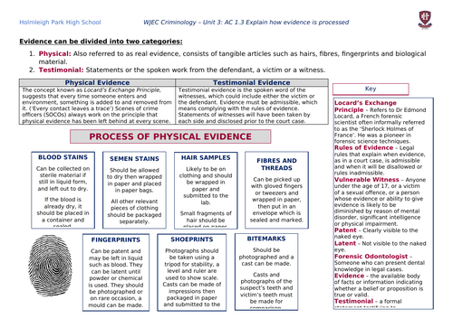 WJEC Criminology Knowledge Organiser Bundle | Teaching Resources