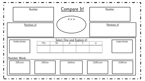Place Value: Stations | Teaching Resources