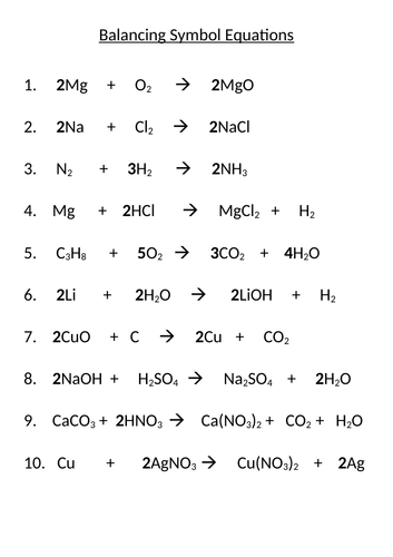 Balancing symbol equations worksheet | Teaching Resources