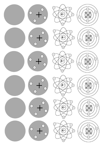 C1 Atomic Structure: History of the Atom | Teaching Resources