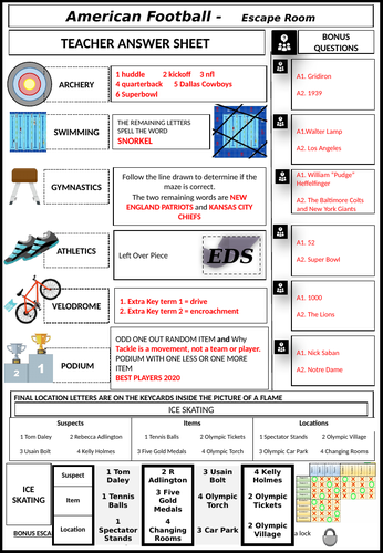 American Football Escape Room | Teaching Resources