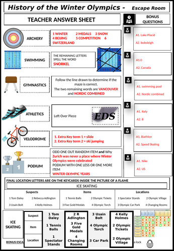 History of Winter Olympics Escape Room | Teaching Resources