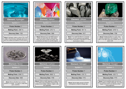 Elements Top Trumps Game -Periodic Table | Teaching Resources