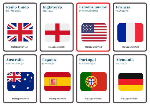 Spanish flashcards: countries and nationalities | Teaching Resources