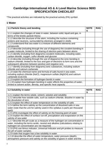 Cambridge International A Level Marine Science 9693 SPECIFICATION ...