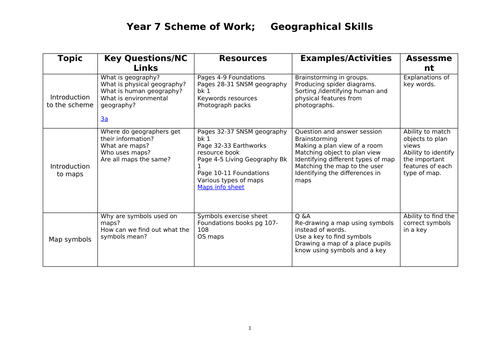 Geographic Skills | Teaching Resources