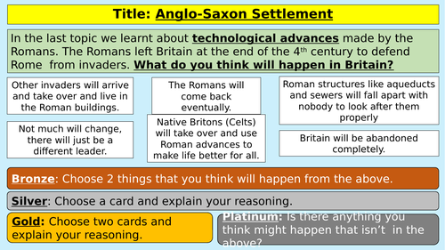 Anglo-Saxon Settlement | Teaching Resources