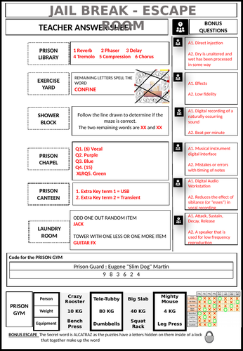 Music Technology Escape Room | Teaching Resources