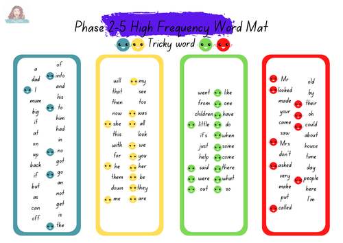 High Frequency word mat | Teaching Resources