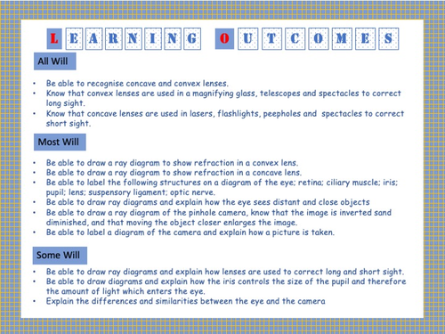 Light - Lenses, the Pinhole Camera, The Eye and the Camera- Fully ...