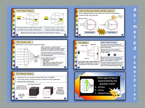 Light - Lenses, the Pinhole Camera, The Eye and the Camera- Fully ...