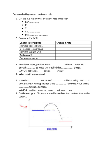 Rates of reaction revision | Teaching Resources