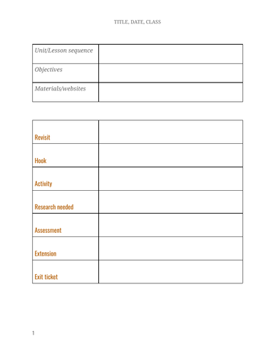 Psychology Lesson Plan Pro forma | Teaching Resources