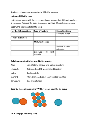 Atoms and periodic table revision | Teaching Resources