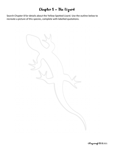 How To Draw A Yellow Spotted Lizard From Holes