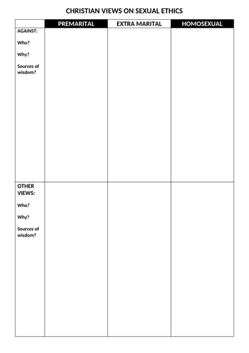 SEXUAL ETHICS: CHRISTIANITY | Teaching Resources