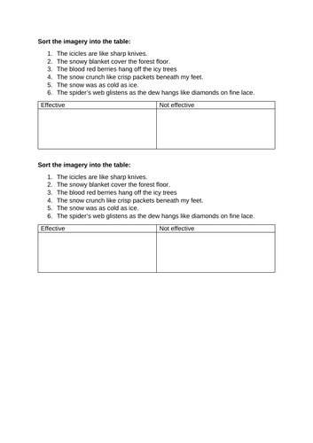 Using effective imagery activities KS2/3/4 | Teaching Resources