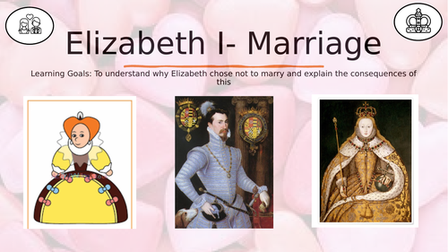 Elizabeth I Marriage | Teaching Resources