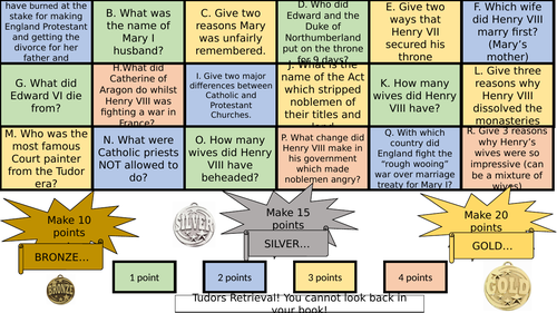 Elizabeth I Problems | Teaching Resources