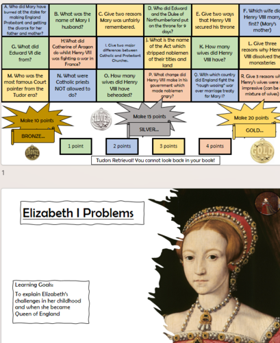 Elizabeth I Problems | Teaching Resources