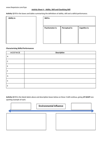 LCPE - Ability and Skill | Teaching Resources