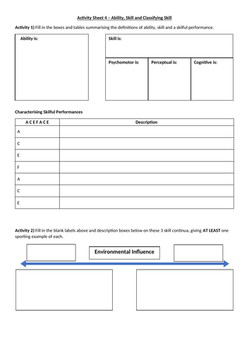 LCPE - Skill Classification | Teaching Resources