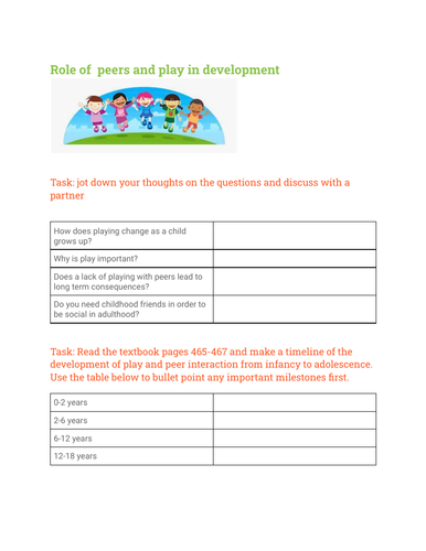 Psychology: Role of peers and play in development | Teaching Resources