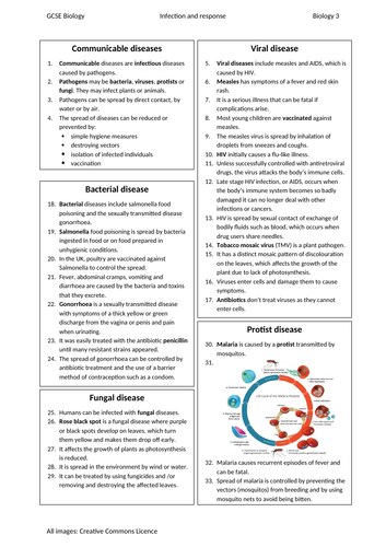 AQA GCSE biology knowledge organiser | Teaching Resources